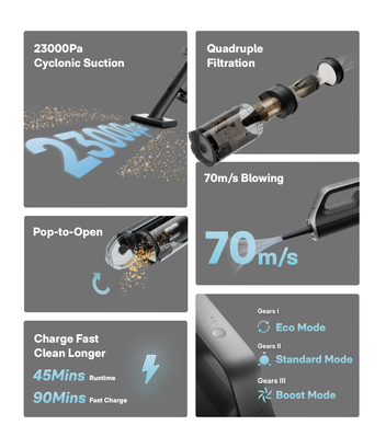HOTO BlowVac™ Handheld Vacuum