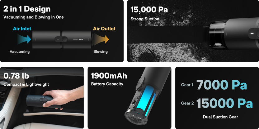 HOTO Cordless Electric Air Duster & Vacuum