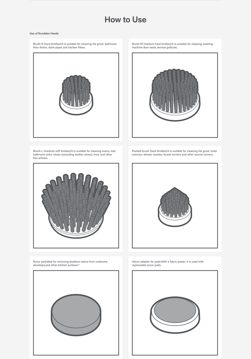 User Manual: HOTO Wand™ Cordless Spin Scrubber