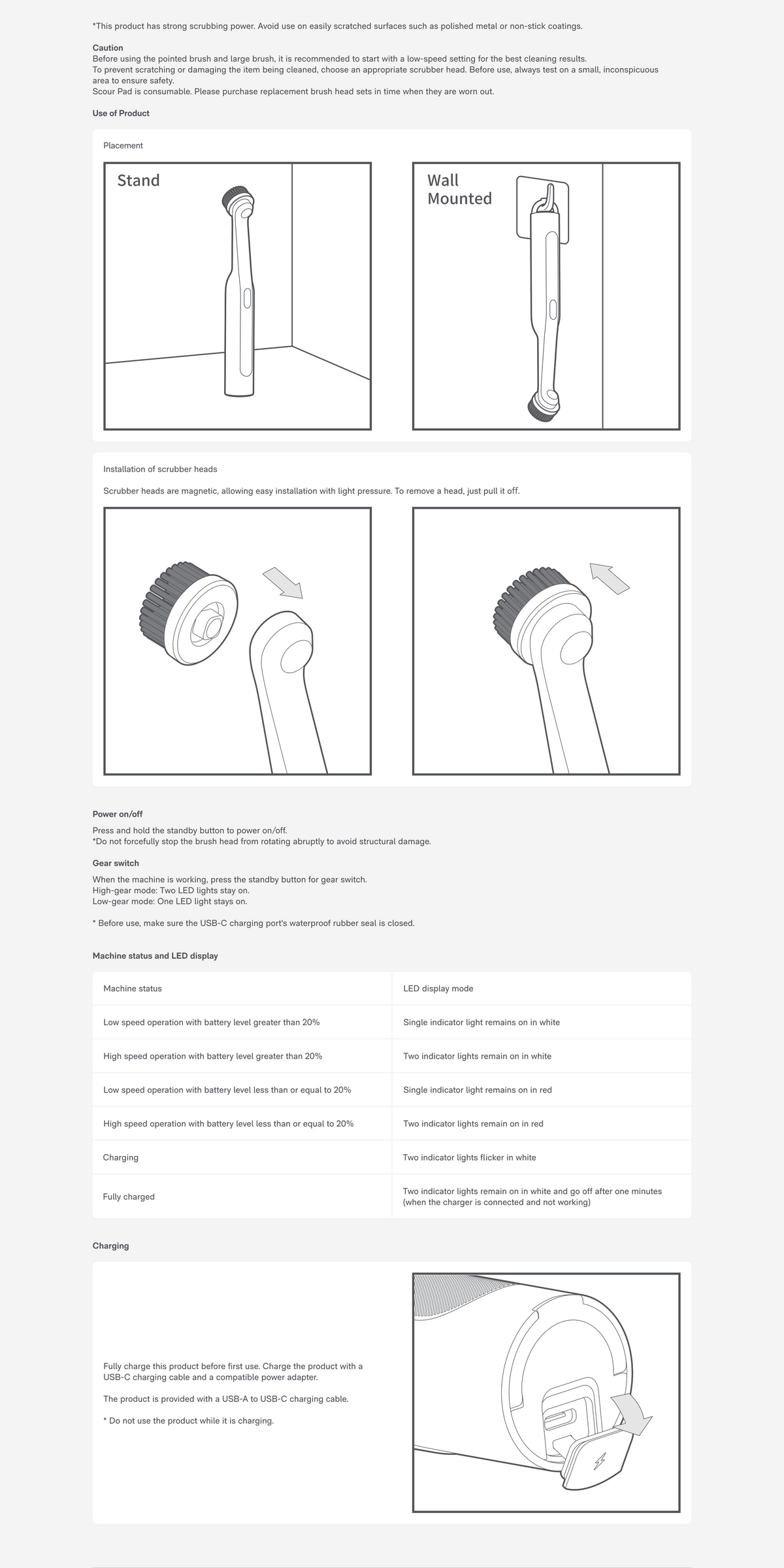 User Manual: HOTO Wand™ Cordless Spin Scrubber